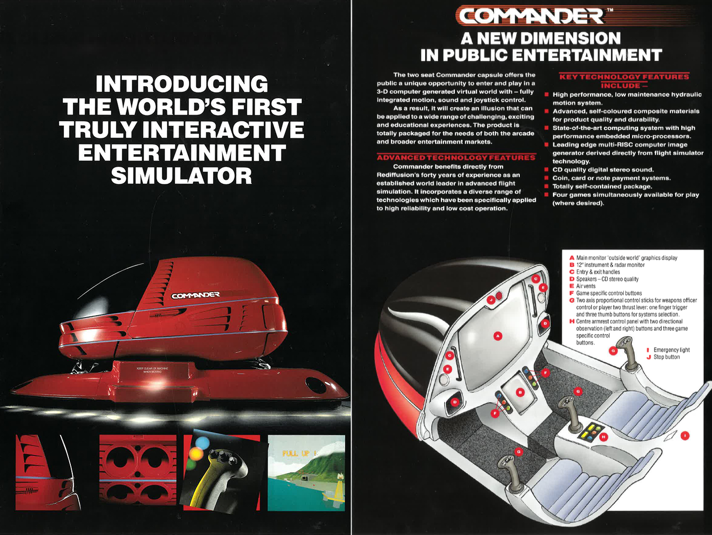 History of Simworx - Simworx - China